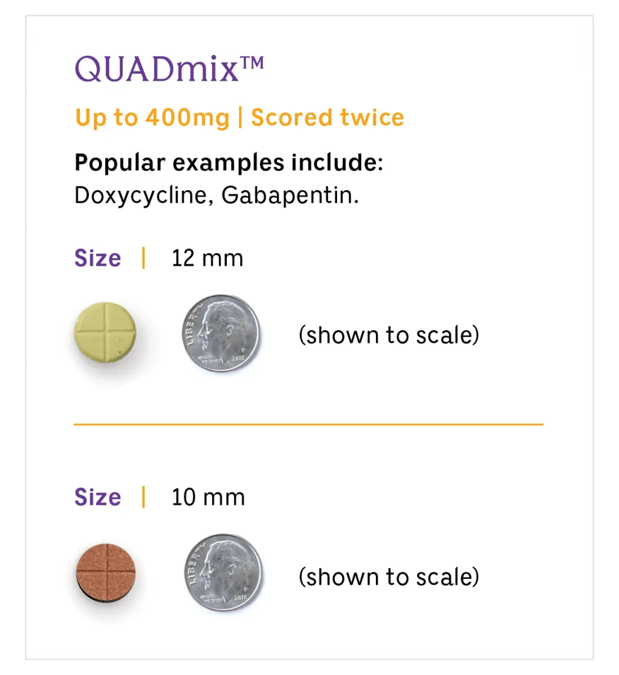 8 Types of Pet Medication Forms Mixlab Can Compound | Mixlab
