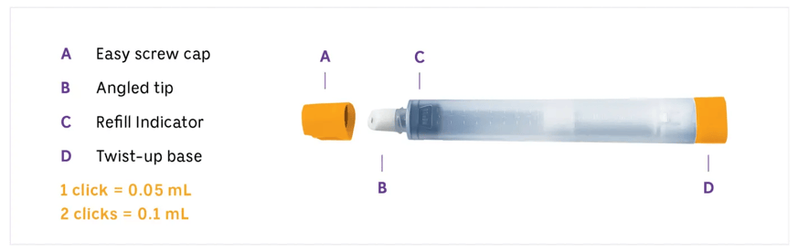 8 Types of Pet Medication Forms Mixlab Can Compound | Mixlab